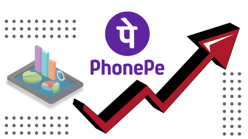 PhonePe Share.Market Review: Features and Analysis
